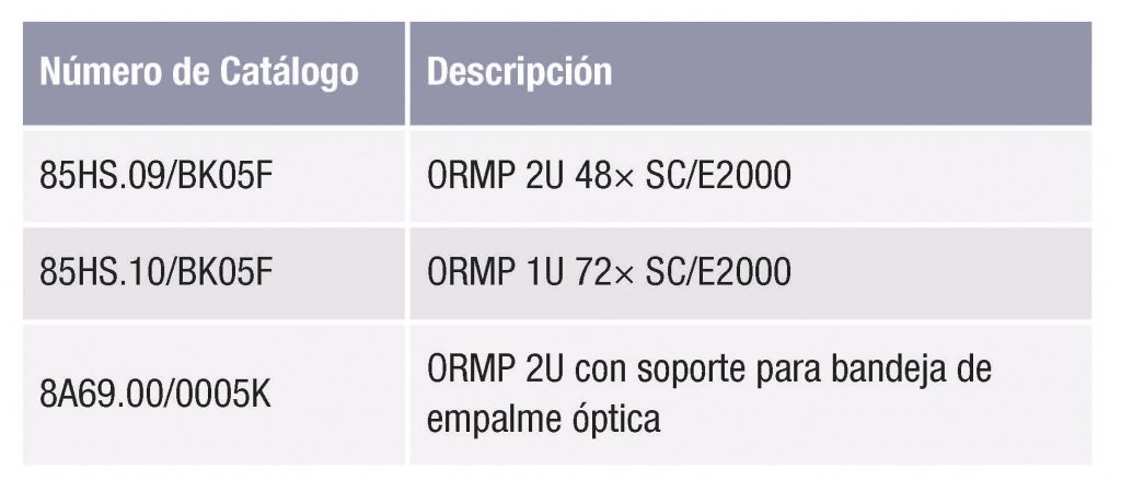 Panel Óptico Deslizante ORMP 2U para Rack de 19” – PLP do Brasil